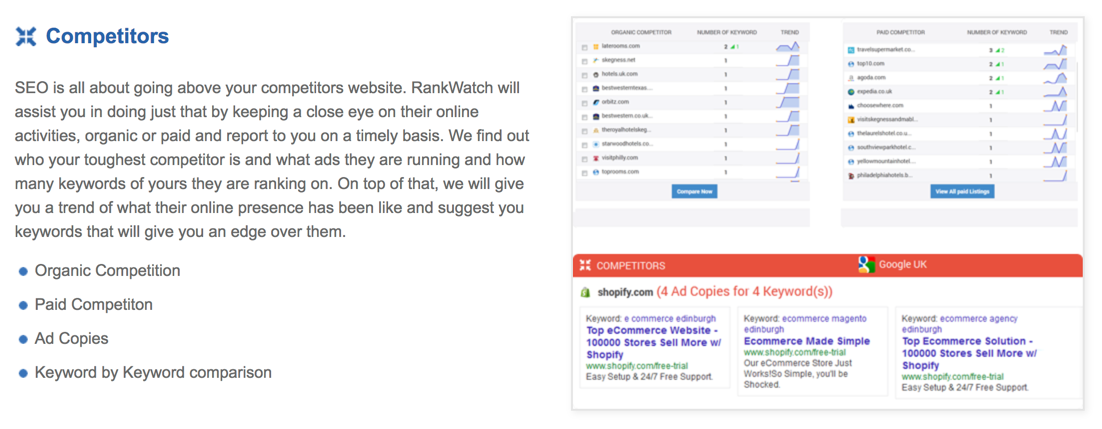 How to Effectively Create Great Content and Rank in 2018 - RankWatch Blog
