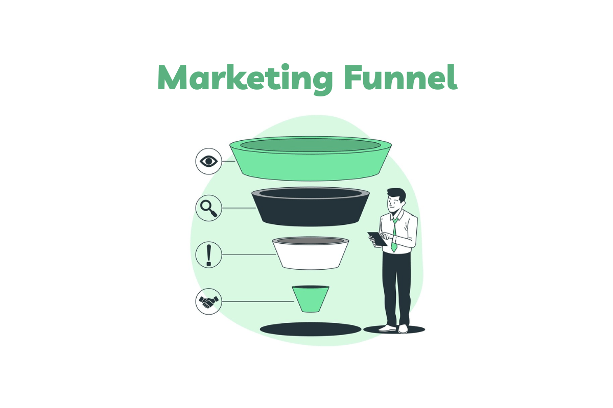 Marketing Funnel: A Journey Through Sale Funnel Stages